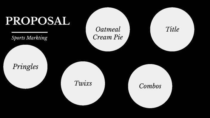 CONCESSION STAND PROPOSAL by Jaxon Sullivan on Prezi