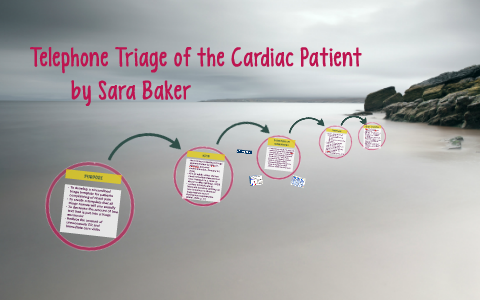 Telephone Triage of the Cardiac Patient by sara baker on Prezi