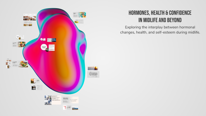 Hormones, Health & Confidence In Midlife by Diana Golden on Prezi