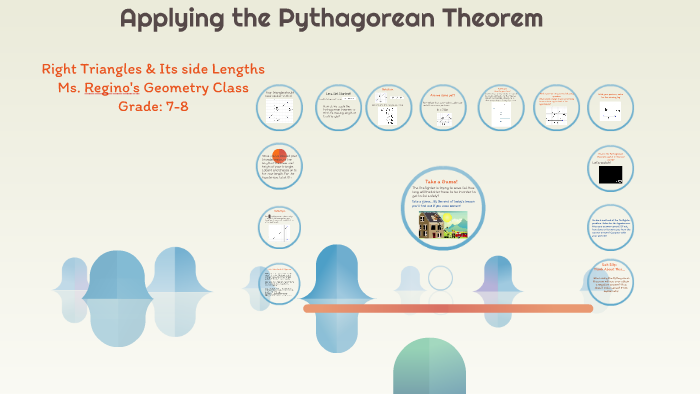 Applying the Pythagorean Theorem by