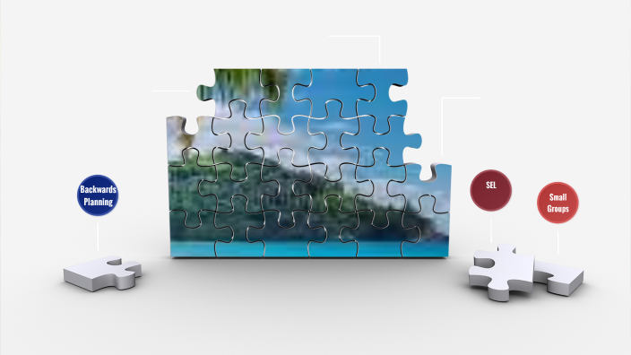 Looking Back by Brett Rosenbaum on Prezi