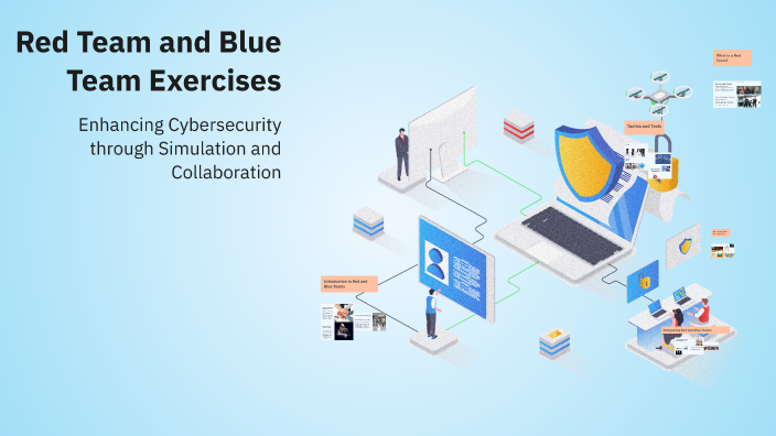 Red Team and Blue Team Exercises by Kripa K Benzeer on Prezi