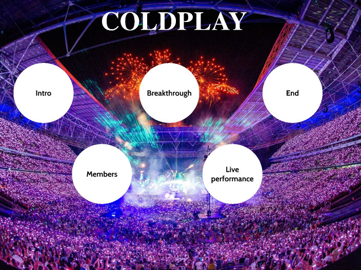 Coldplay by floor kers on Prezi