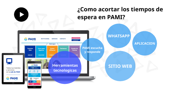 PAMI-Proyecto by Luli Pereyra on Prezi