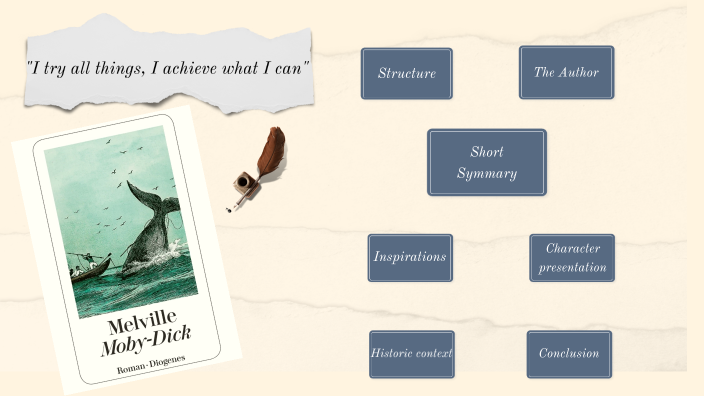 Kopie von Buchvorstellung by Laura Rebholz on Prezi