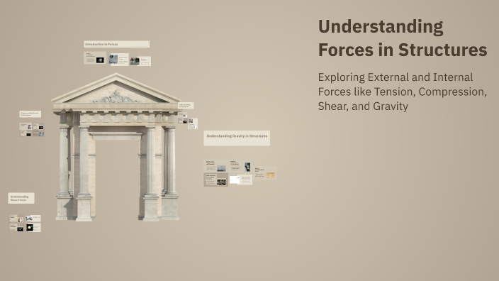 Understanding Forces in Structures by Sarah Emmett on Prezi