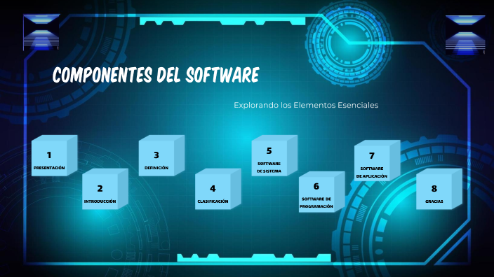 Componentes del Software by RAMOS EPE2 on Prezi