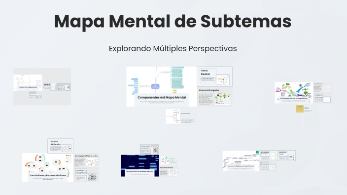 Mapa Mental de Subtemas by DANO crazy on Prezi