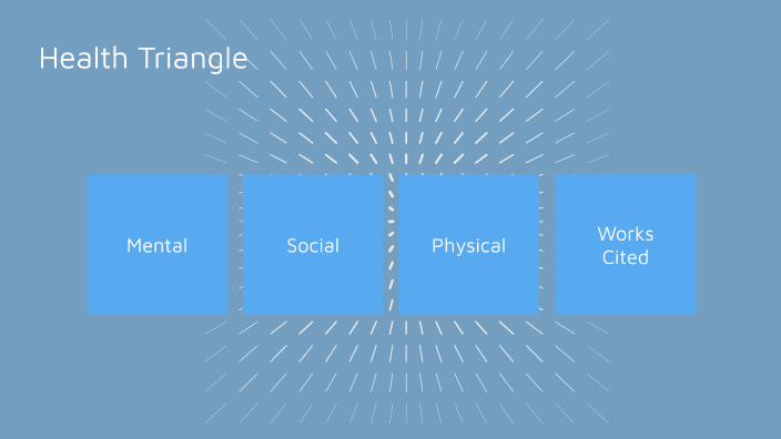 Health Triangle by Ella Stirling on Prezi