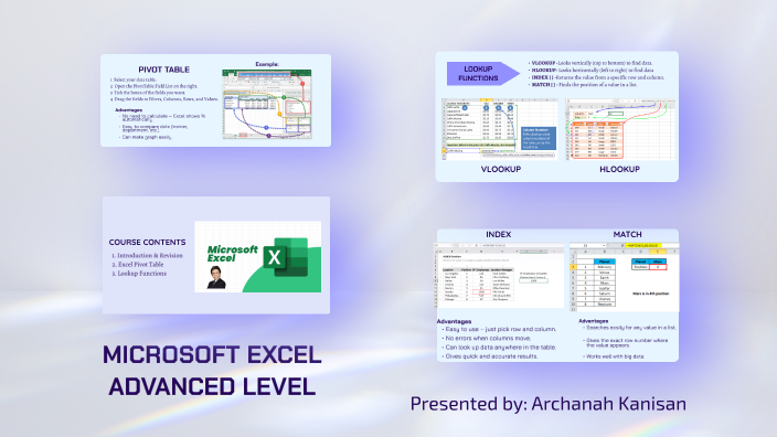 MICROSOFT EXCEL - ADVANCED LEVEL by Archanah Kanisan on Prezi