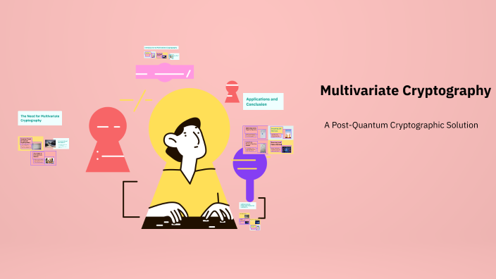 Multivariate Cryptography: What, Why, and How? by Muhammad Suleman on Prezi
