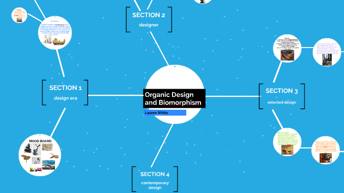 Organic Design and Biomorphism by Lauren White on Prezi