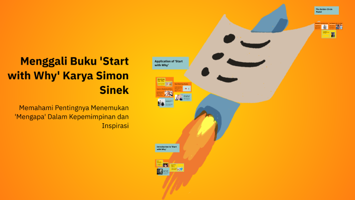 Menggali Buku 'Start with Why' Karya Simon Sinek by Fidhy Fadillah on Prezi