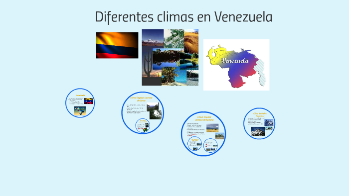 Diferentes climas en Venezuela by Estefani Blanco on Prezi