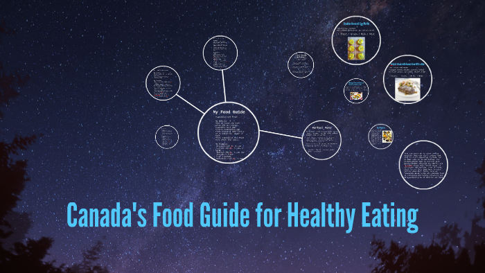 Canada's Food Guide for Healthy Eating by Keeshia Machinek on Prezi
