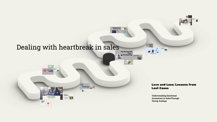 The Emotional Journey of Losing a Case by Hanna Sundin on Prezi