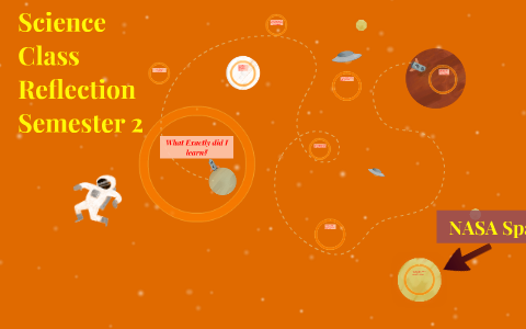 Science Learning Semester 2 by Reilly Duncan on Prezi