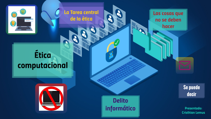Ética Computacional by Cristhian Nain Lemus Euceda on Prezi