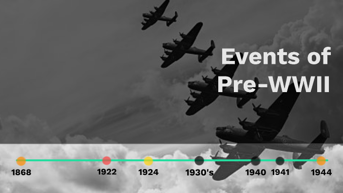 Pre WWII timeline by Ewan Durnan on Prezi