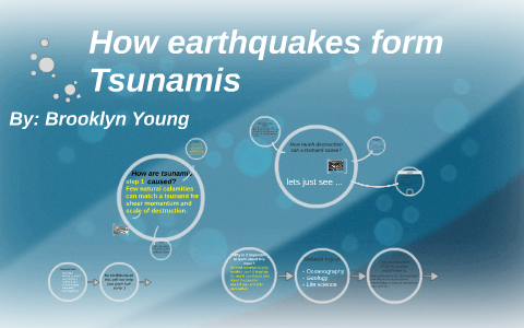 How earthquakes form by Brooklyn Young on Prezi