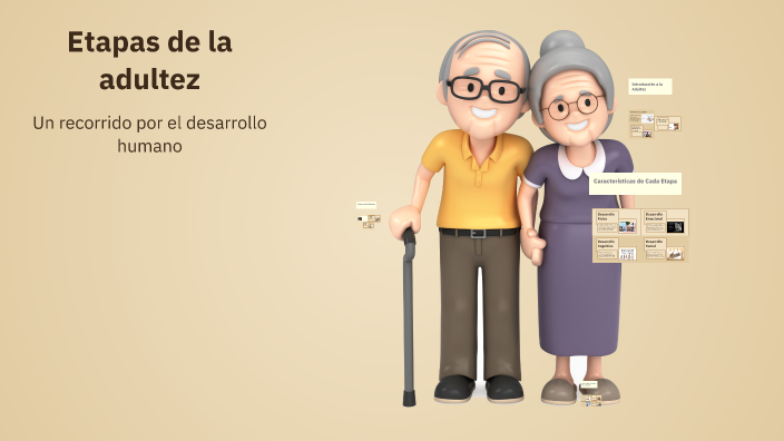 Etapas de la adultez by Luis Aguilar on Prezi