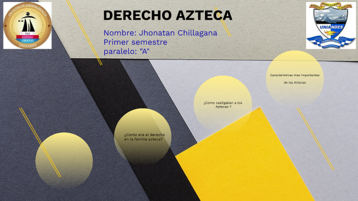 Derecho Azteca by Diana Basantez Romero on Prezi