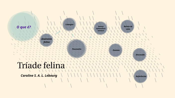 TRÍADE FELINA by Caroline Sousa de Lima on Prezi
