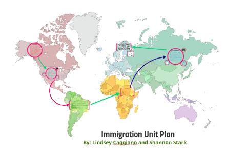 Immigration Unit Plan by Shannon Madeline on Prezi