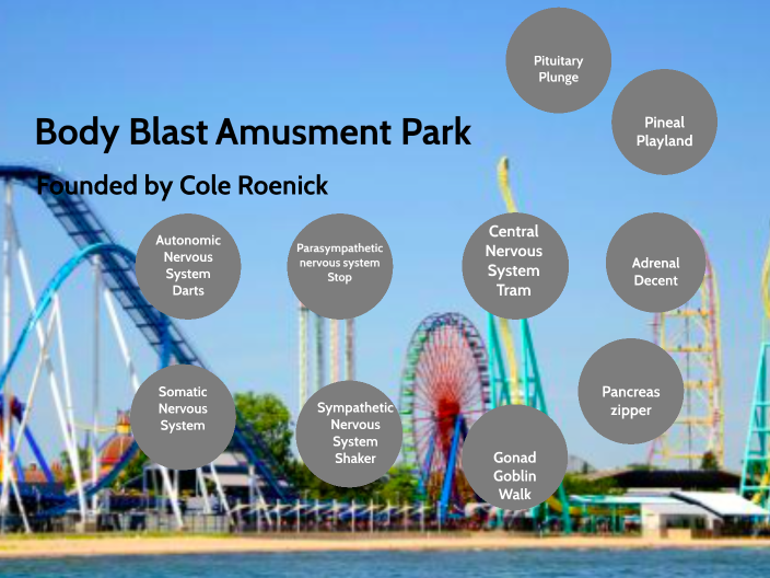 Body Blast Amusement Park by Cole Roenick on Prezi