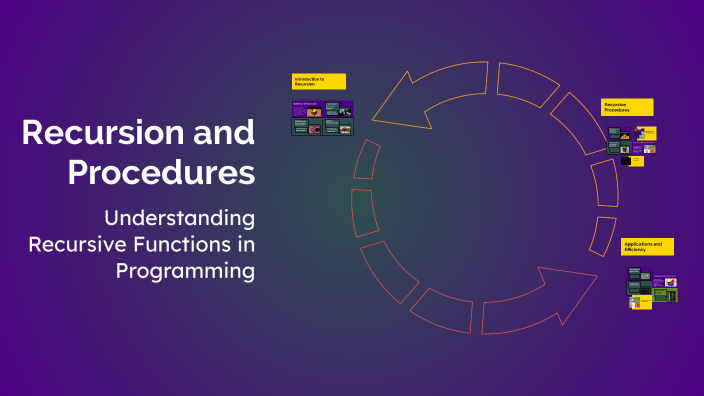 Recursion and Procedures by Darek Catuto on Prezi