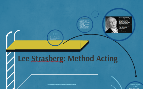 Lee Strasberg: Method Acting by Sydney Johnson on Prezi