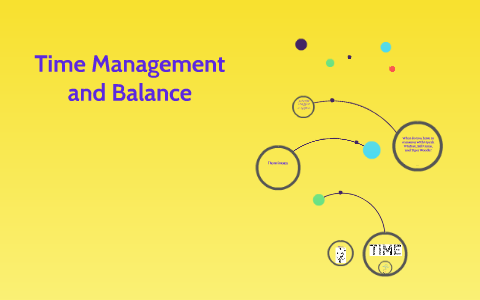 Time Management and Balance by Hayley Landry on Prezi