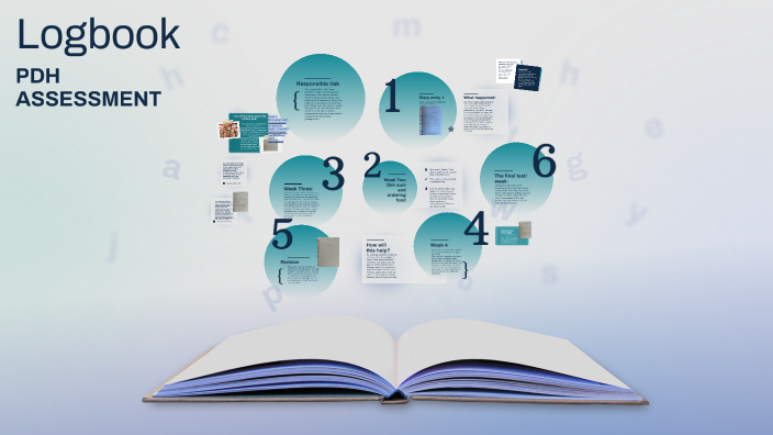 PDH Logbook risk assessment by Giselle Lau-Du on Prezi