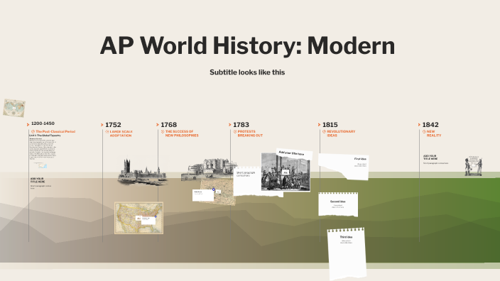 AP World History: Modern by Adelyn Stroud on Prezi