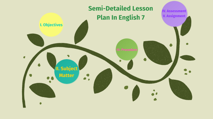 Semi-Detailed Lesson Plan In English 7 by ana marie on Prezi