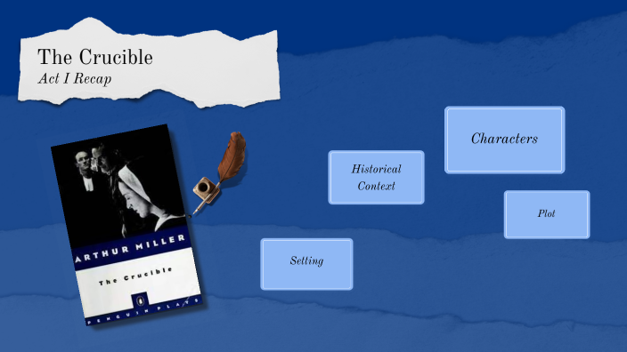 The Crucible Act I By Blair Thompson On Prezi