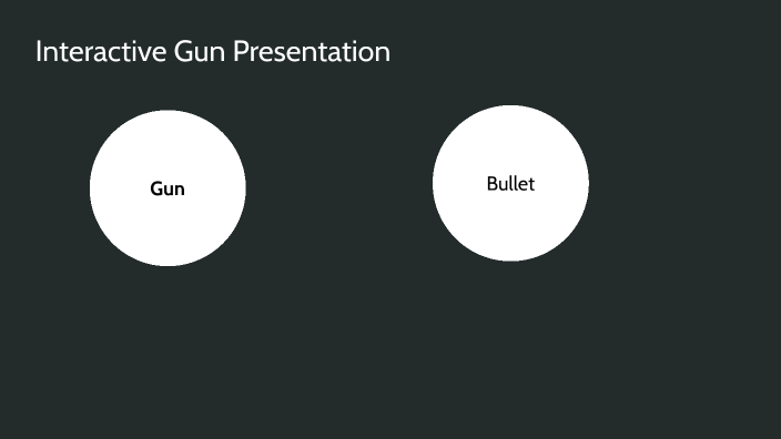 Interactive Gun Presentation by Doson on Prezi