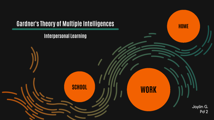 Gardner's Theory of Multiple Intelligences by Jaylin G on Prezi