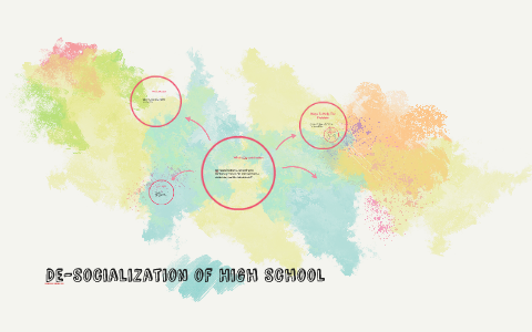 Desocialization in High School by Samantha Shoemate on Prezi