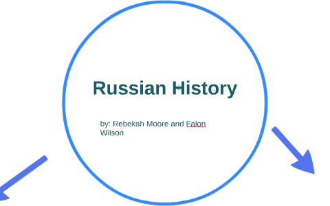 Russia History Timeline by Rebekah Moore on Prezi