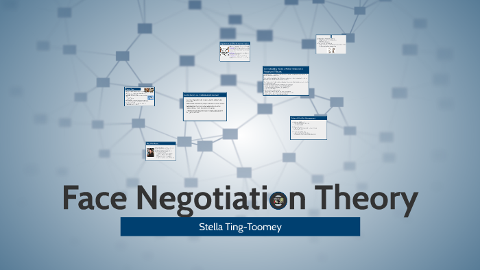 Face Negotiation Theory by Vy Nguyen on Prezi