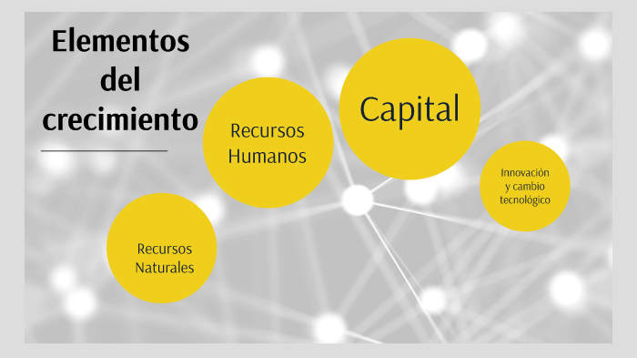 Elementos del Conocimiento by Xavoline GM on Prezi