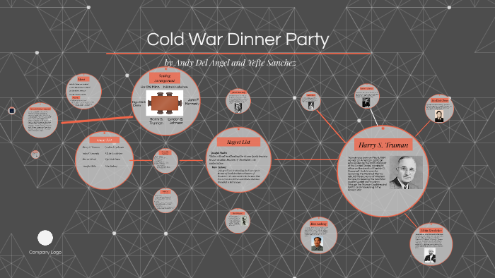 Cold War Dinner Party by Andy Del Angel on Prezi