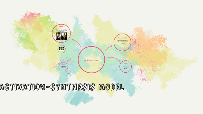 Activation-synthesis model by Maddy Kern on Prezi