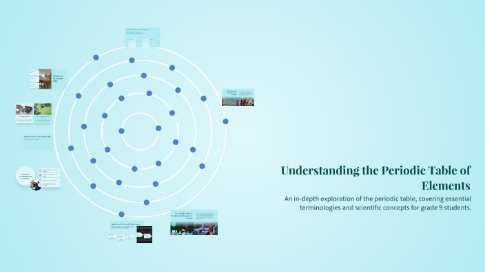 Understanding the Periodic Table of Elements by July Matura on Prezi
