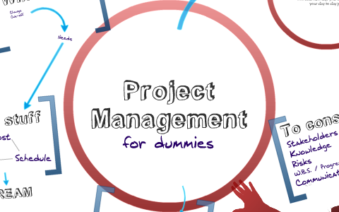 Project Management for dummies by Filip Modderie on Prezi