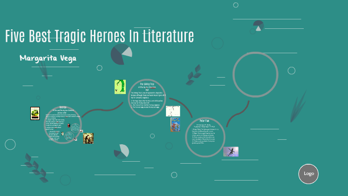 Five Best Tragic Heroes In LIterature by Margarita Vega on Prezi
