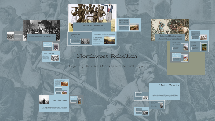 Upper Canada Rebellion by C C on Prezi
