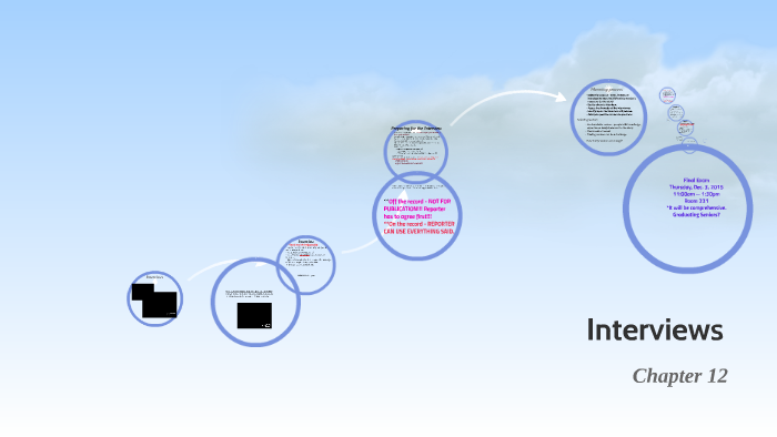 Interviews by S. D. on Prezi