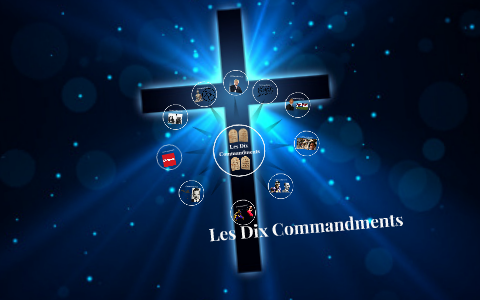 Les Dix Commandments by Luc Viau on Prezi